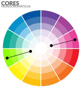 Monocromático Elegante - Isabella Fiorentino | Ton sur ton